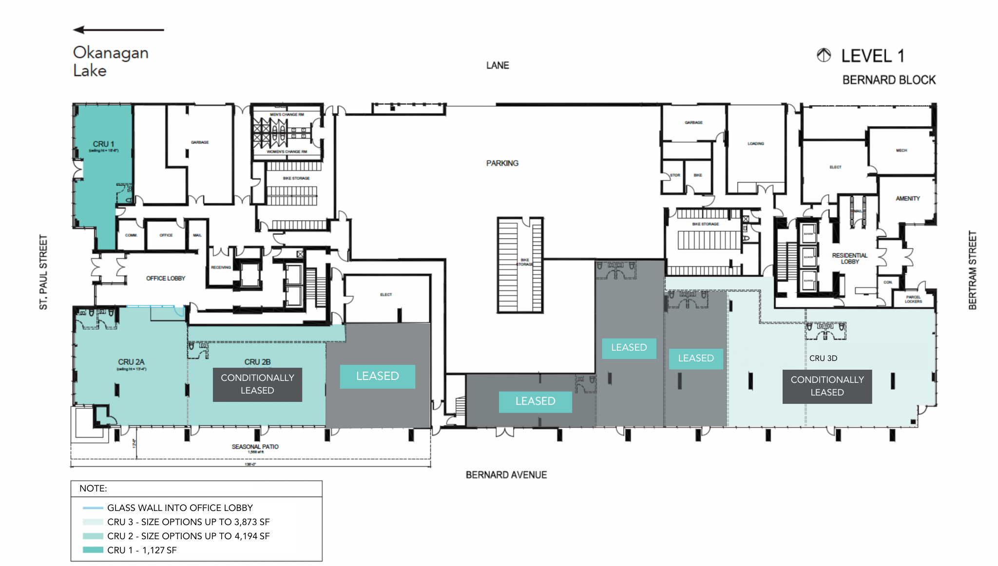 The Block Retail | Mission Group